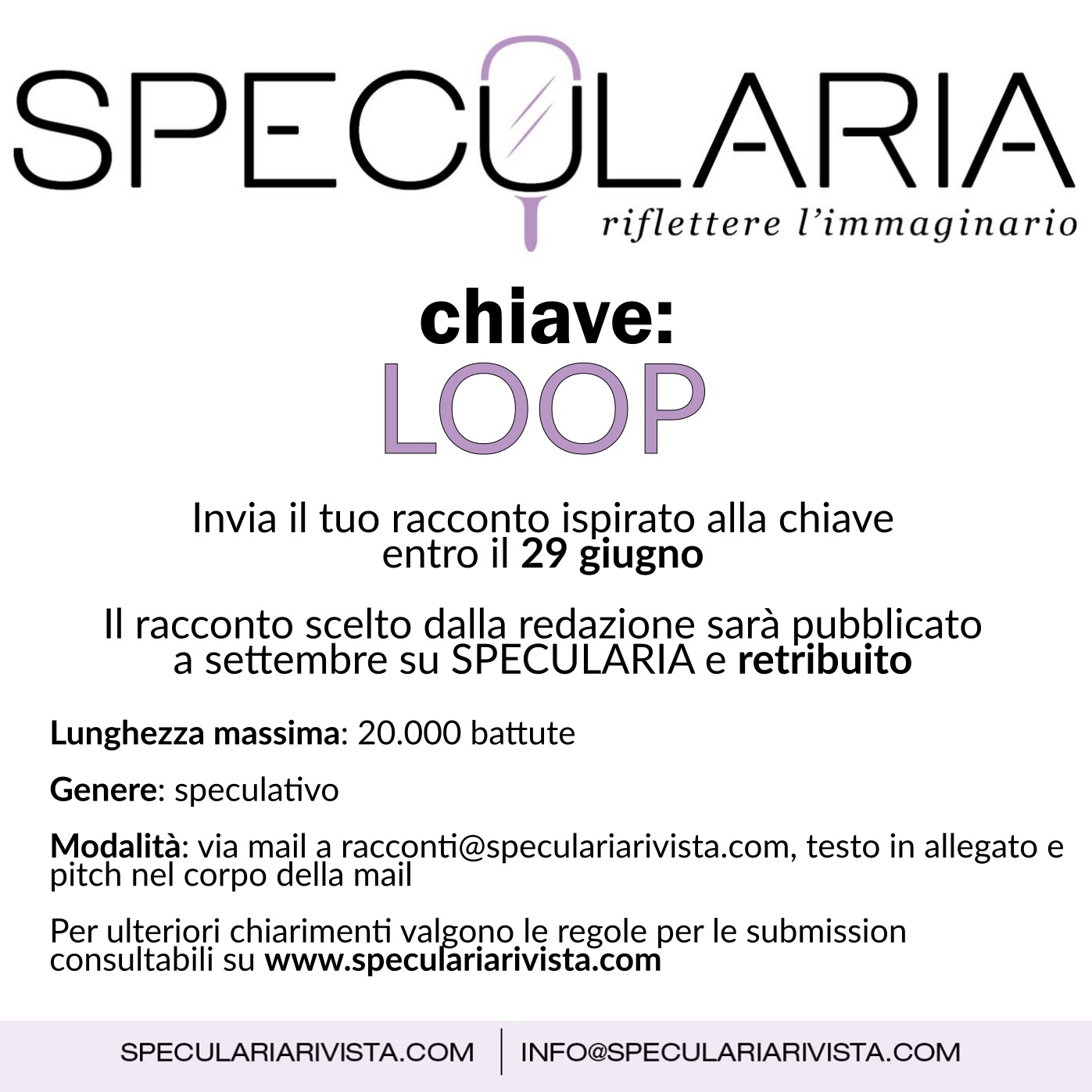 Contest: Loop – Specularia